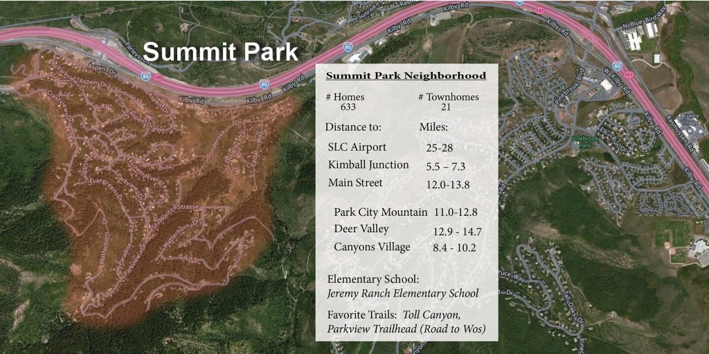 Summit Park Neighborhood - Park City Neighborhoods